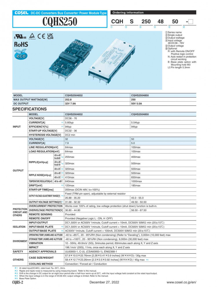 CQHS-series datasheet page 2