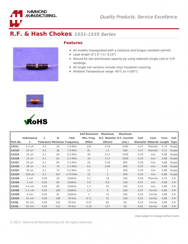 Hammond 1531-1535 series datasheet page 1