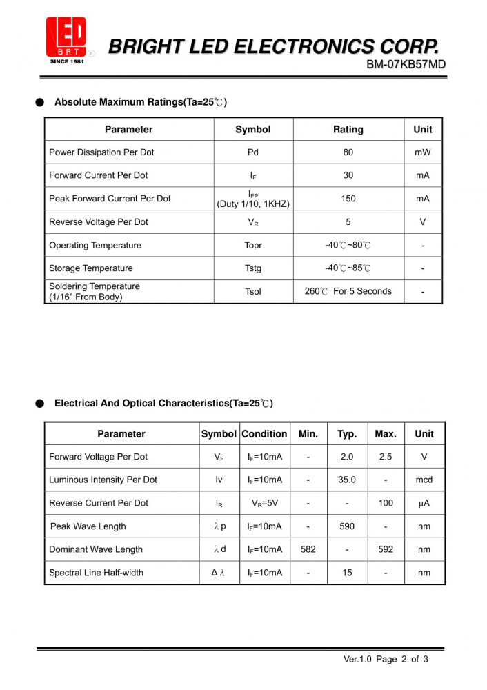 BM-07KB57MD technical document page 2
