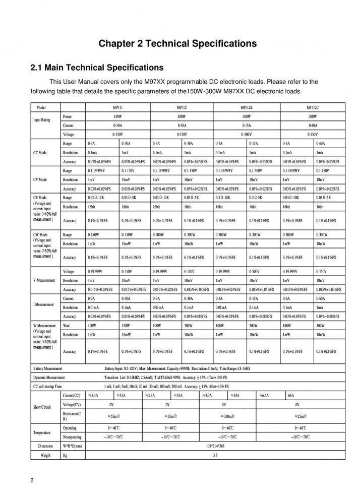 M9712C technical document page 6