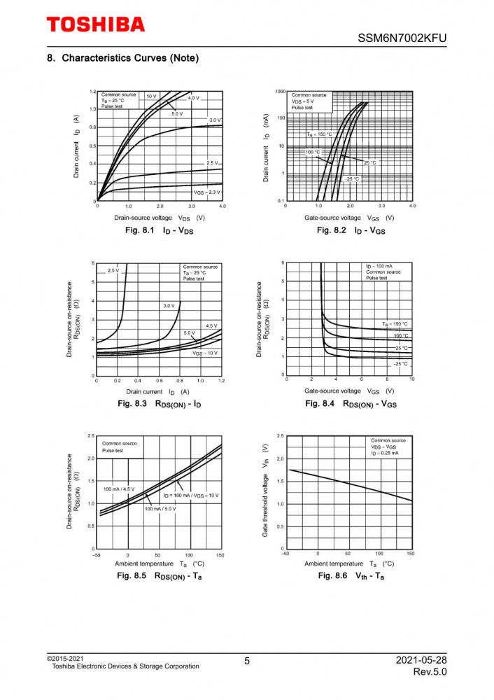 SSM6N7002KFU,LXH datasheet page 5
