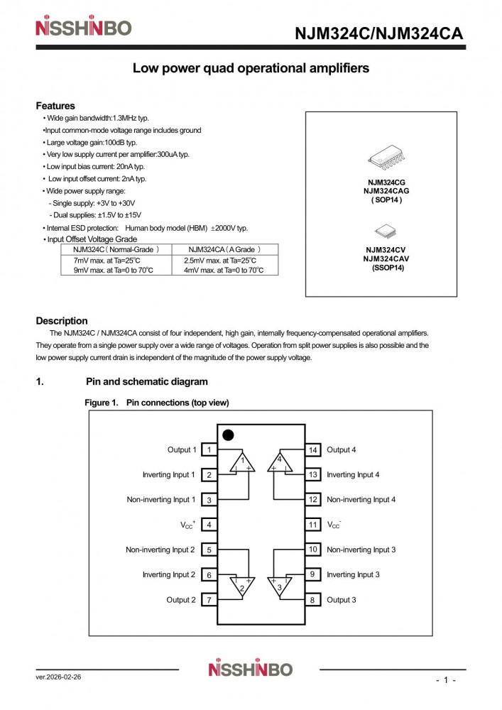 NJM324CA datasheet page 1