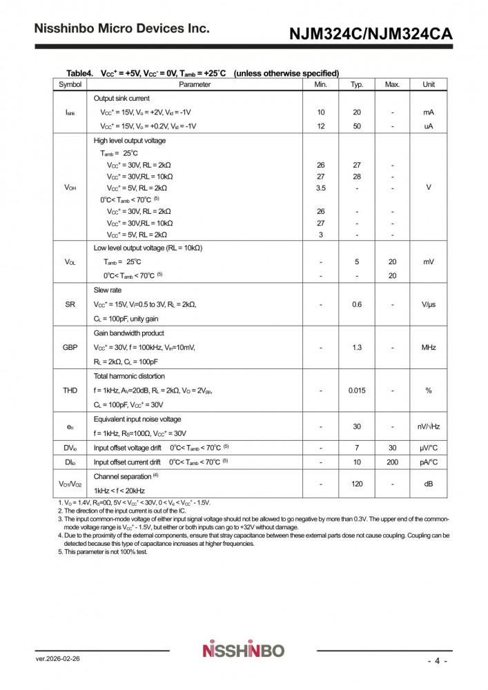 NJM324CA datasheet page 4