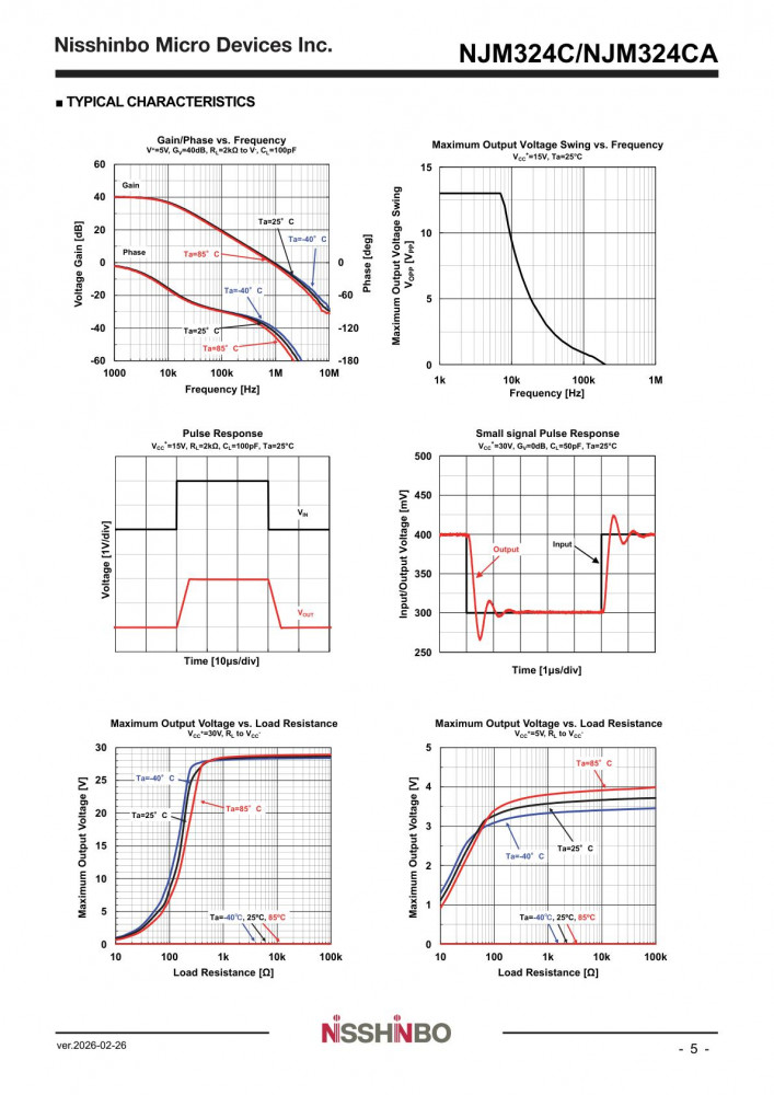 NJM324CA datasheet page 5