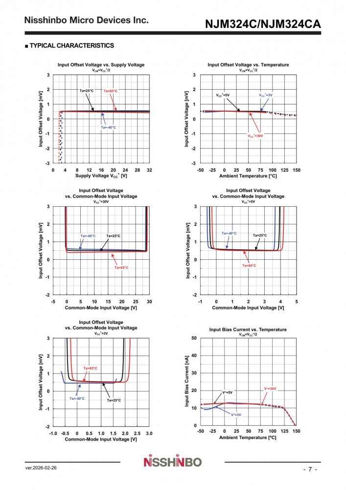 NJM324CA datasheet page 7