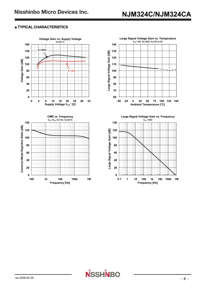 NJM324CA datasheet page 8