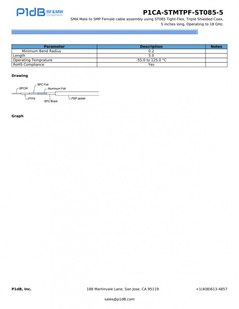 P1CA-STMTPF-ST085-5 technical document page 2