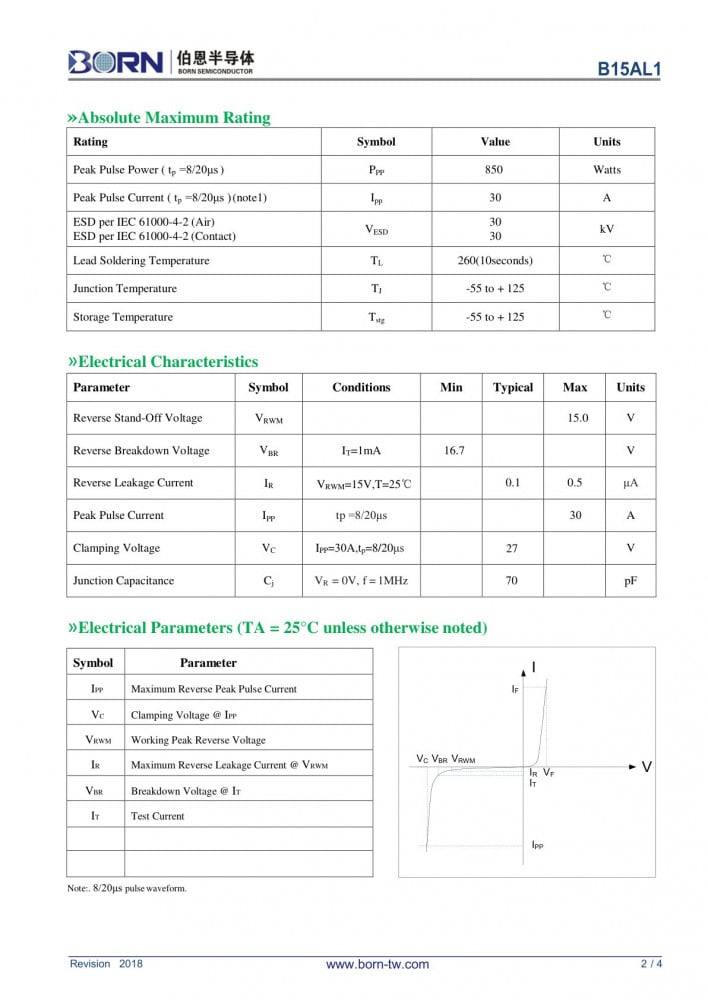 B15AL1 datasheet page 2
