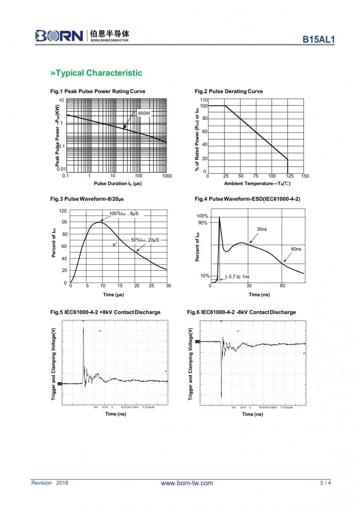 B15AL1 datasheet page 3
