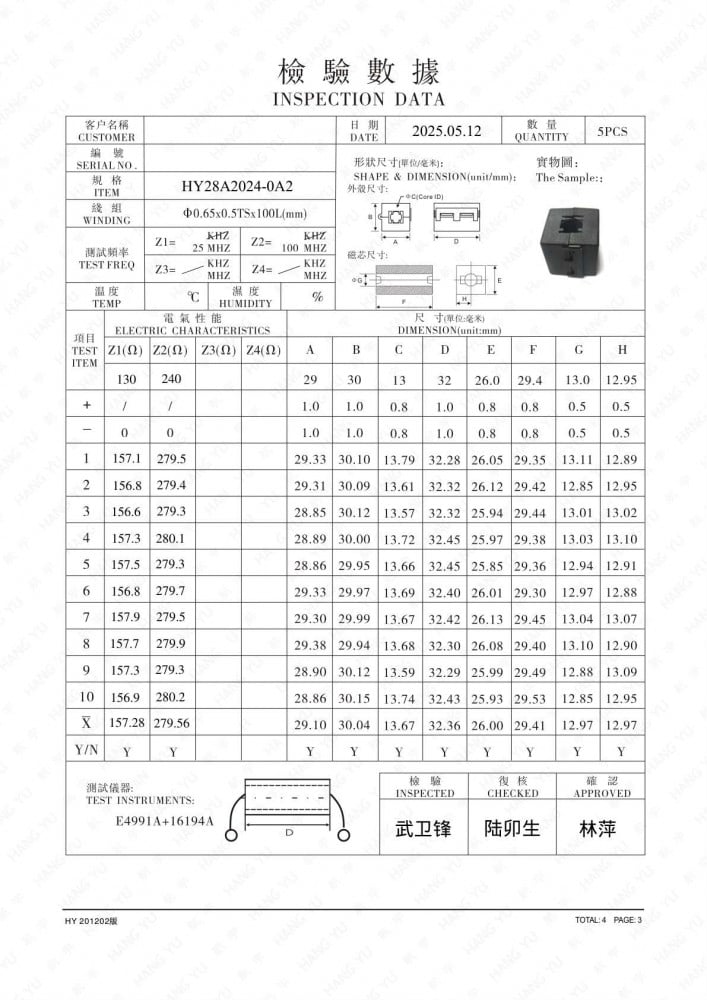 HY28A2024-0A2 inspection data