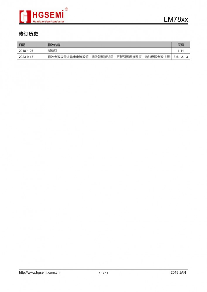 HGSEMI LM7806S2/TR datasheet page 10