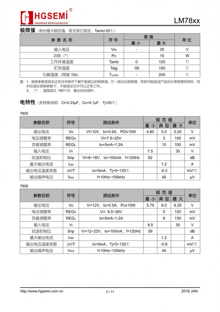 HGSEMI LM7806S2/TR datasheet page 3