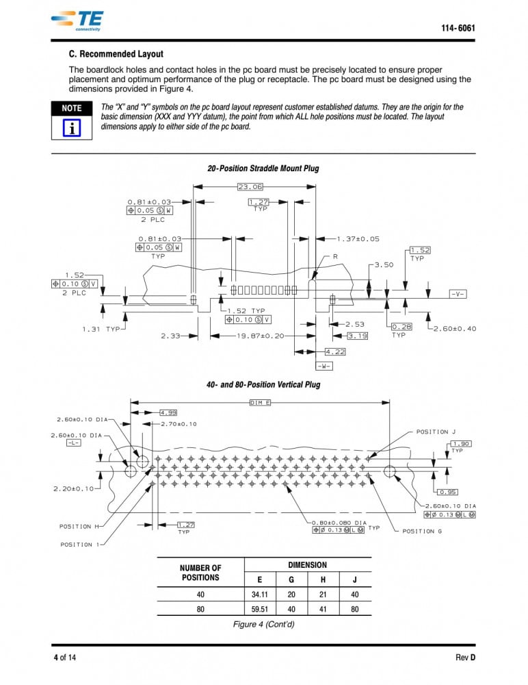 TE Connectivity application specification page 4