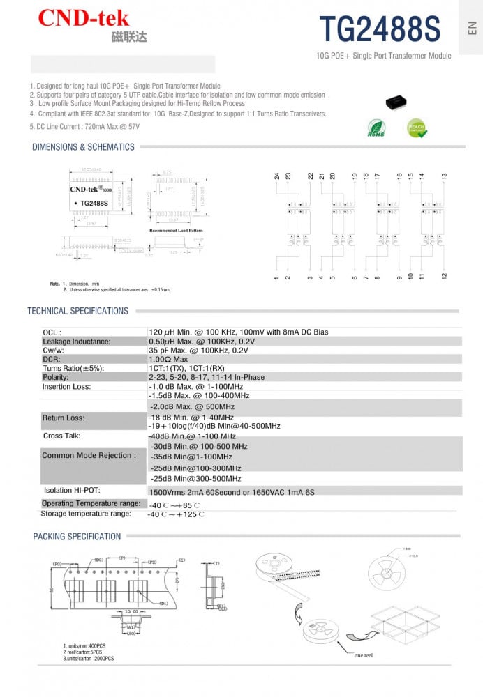 TG2488S CND-tek datasheet page