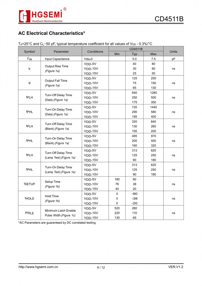 CD4511B datasheet page 6
