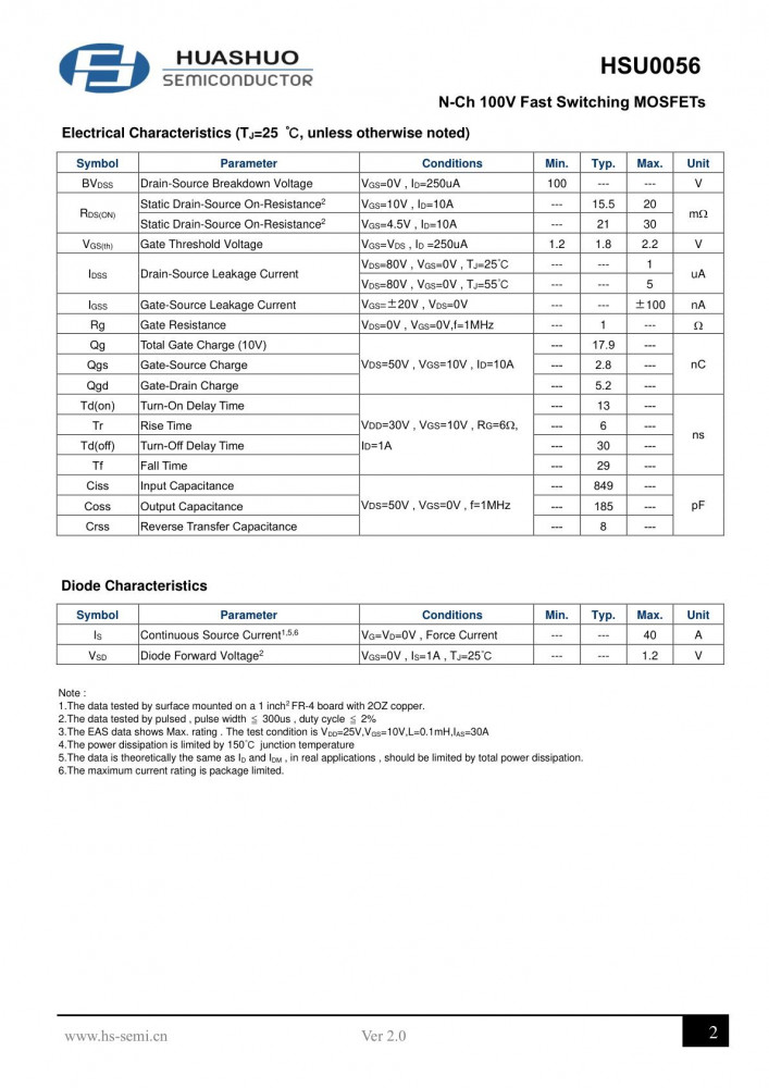 HSU0056 datasheet page 2