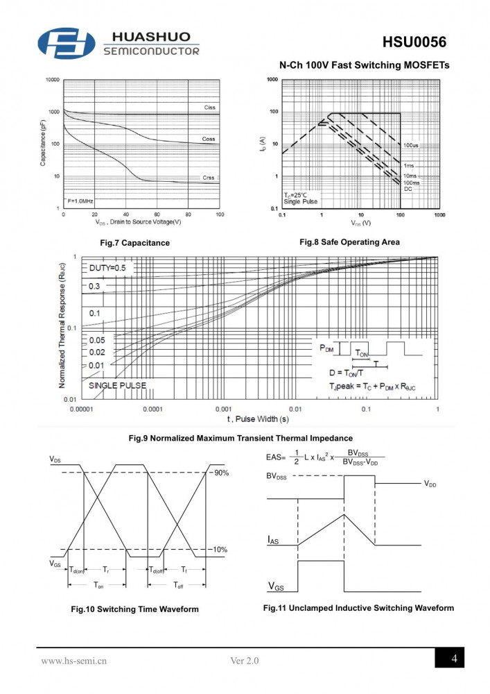 HSU0056 datasheet page 4