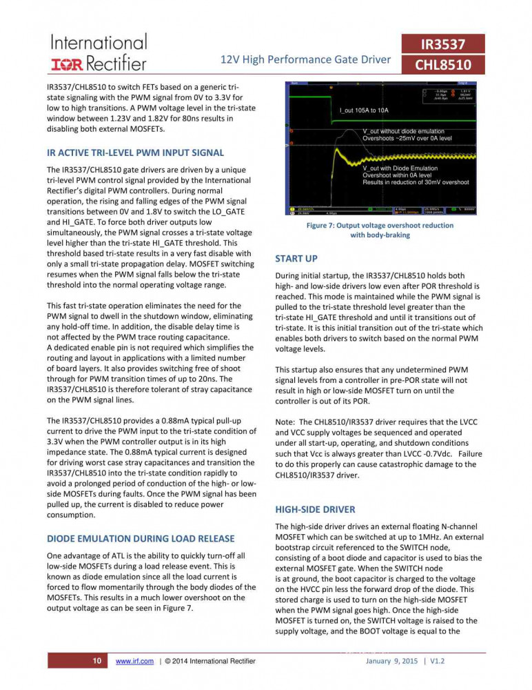 CHL8510CRT datasheet page 10