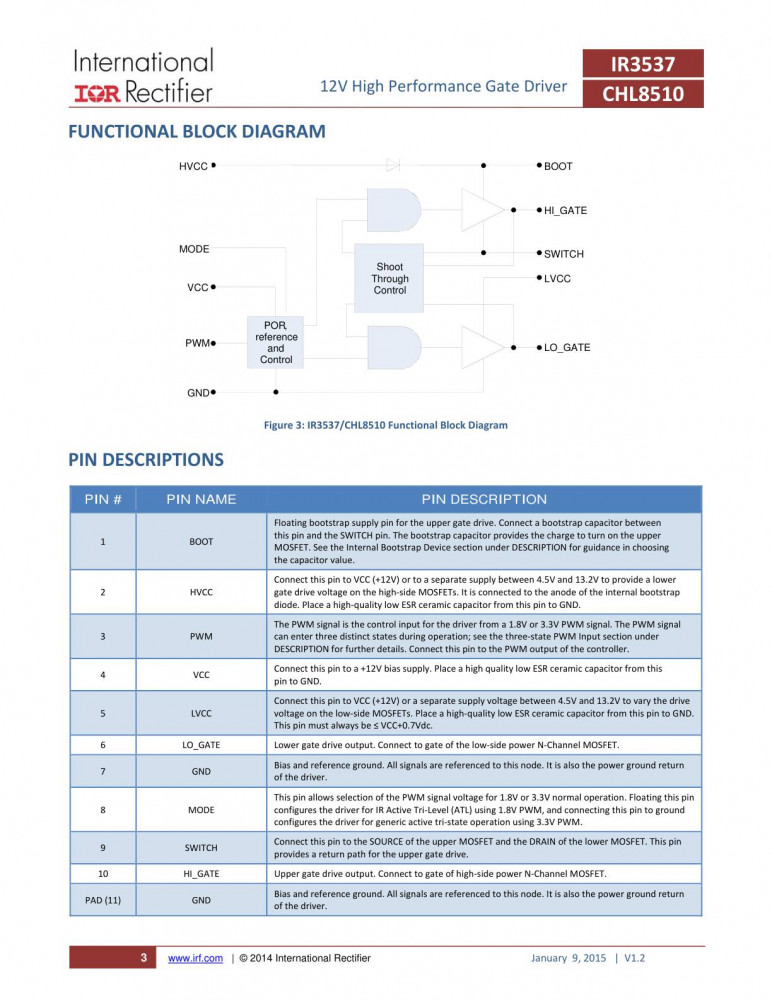 CHL8510CRT datasheet page 3