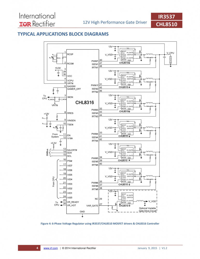 CHL8510CRT datasheet page 4
