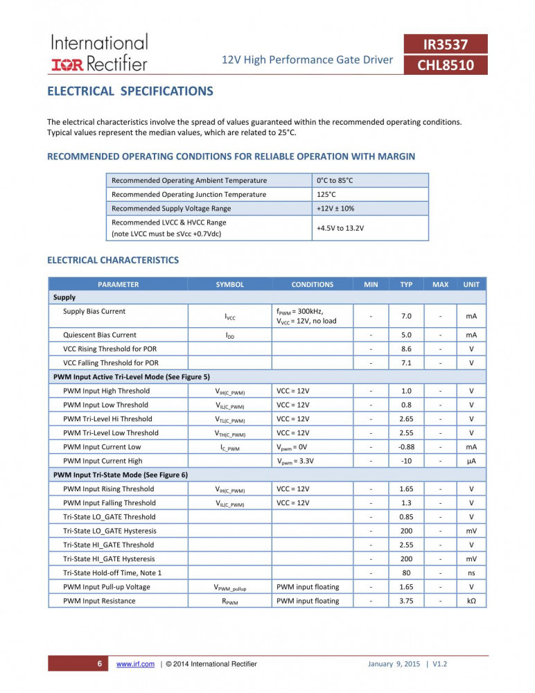 CHL8510CRT datasheet page 6