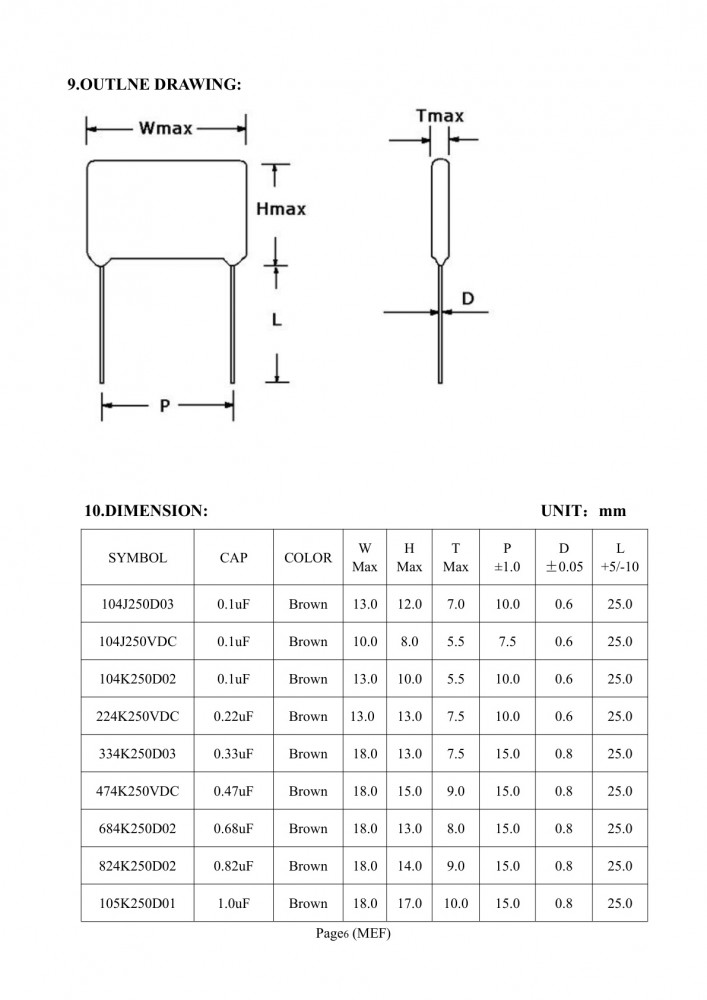 Jimson MEF specification page 7