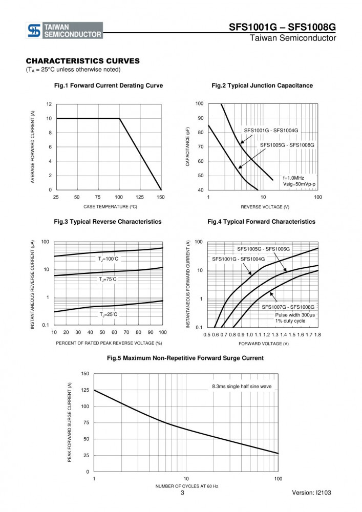 SFS1006G datasheet page 3