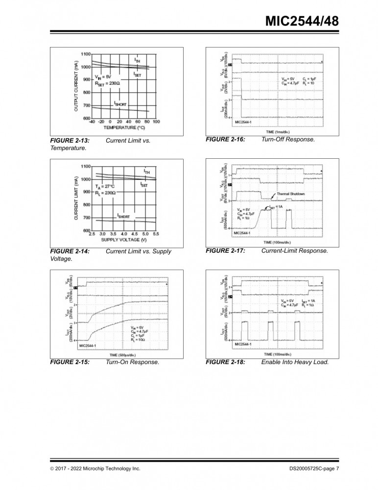 MIC2544 datasheet preview, page 7