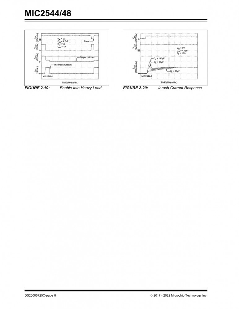 MIC2544 datasheet preview, page 8