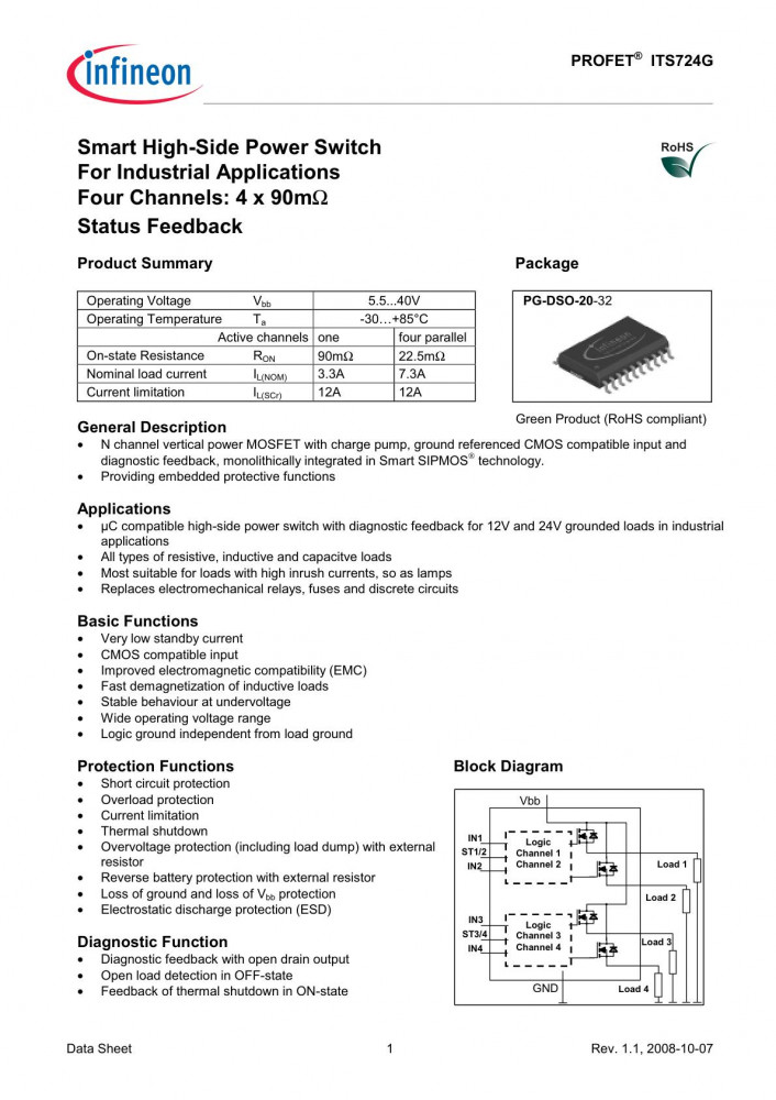 ITS724GFUMA1 datasheet page 1