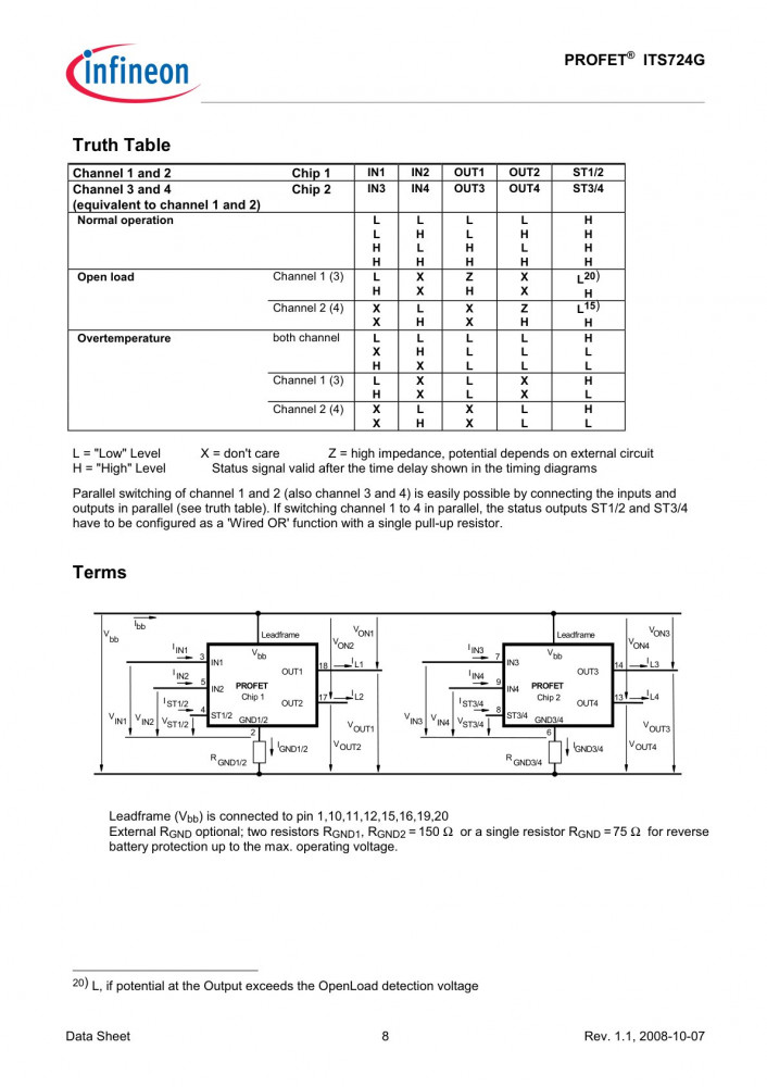 ITS724GFUMA1 datasheet page 8