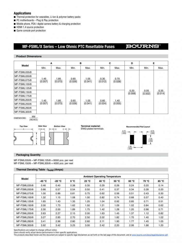 MF-FSML series datasheet page 2