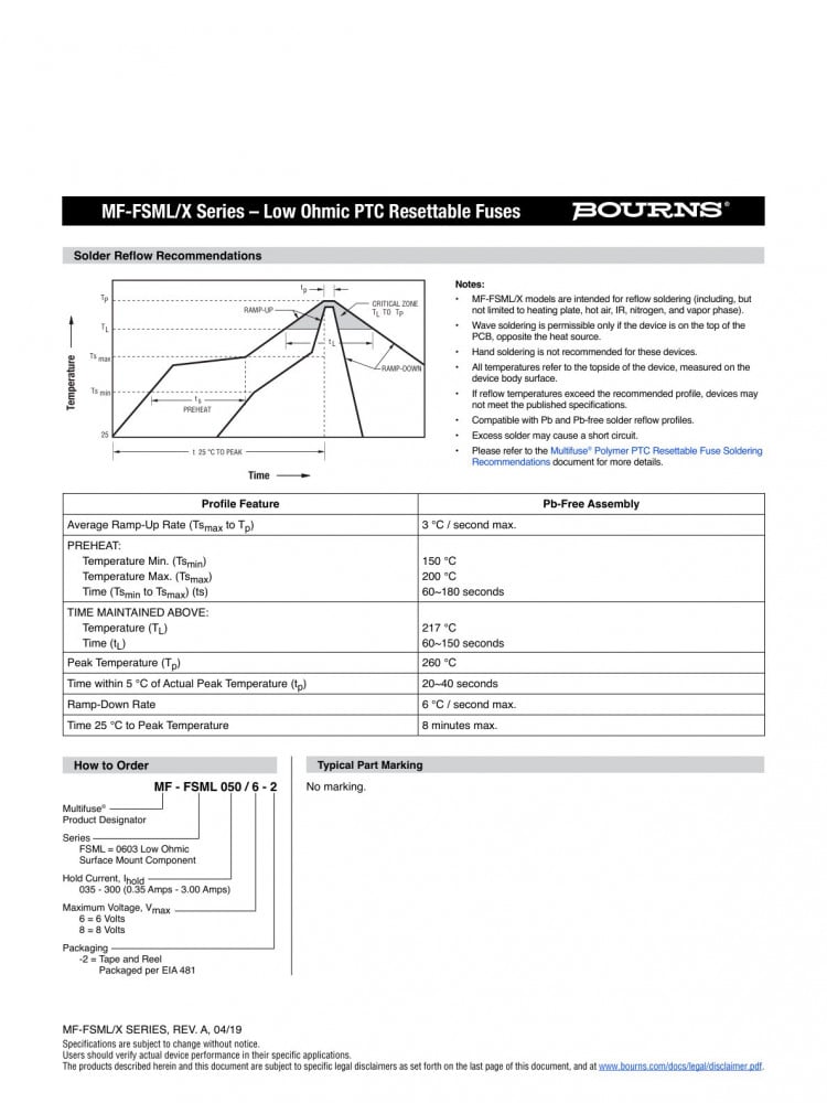 MF-FSML series datasheet page 3