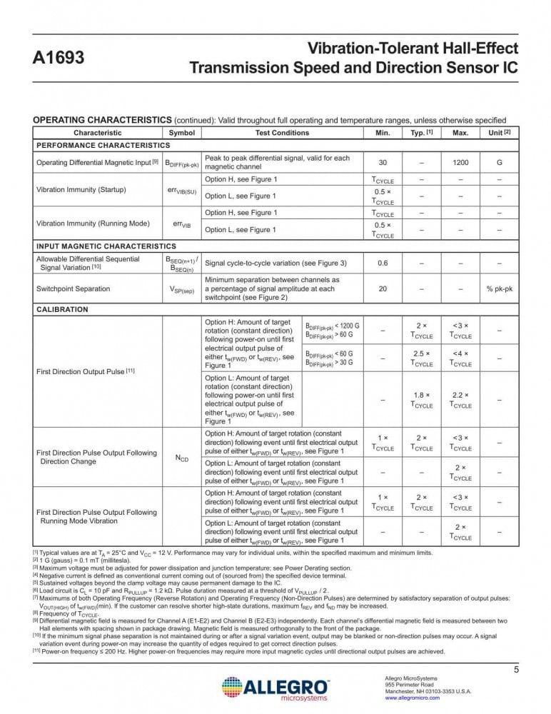 A1693 datasheet page 5