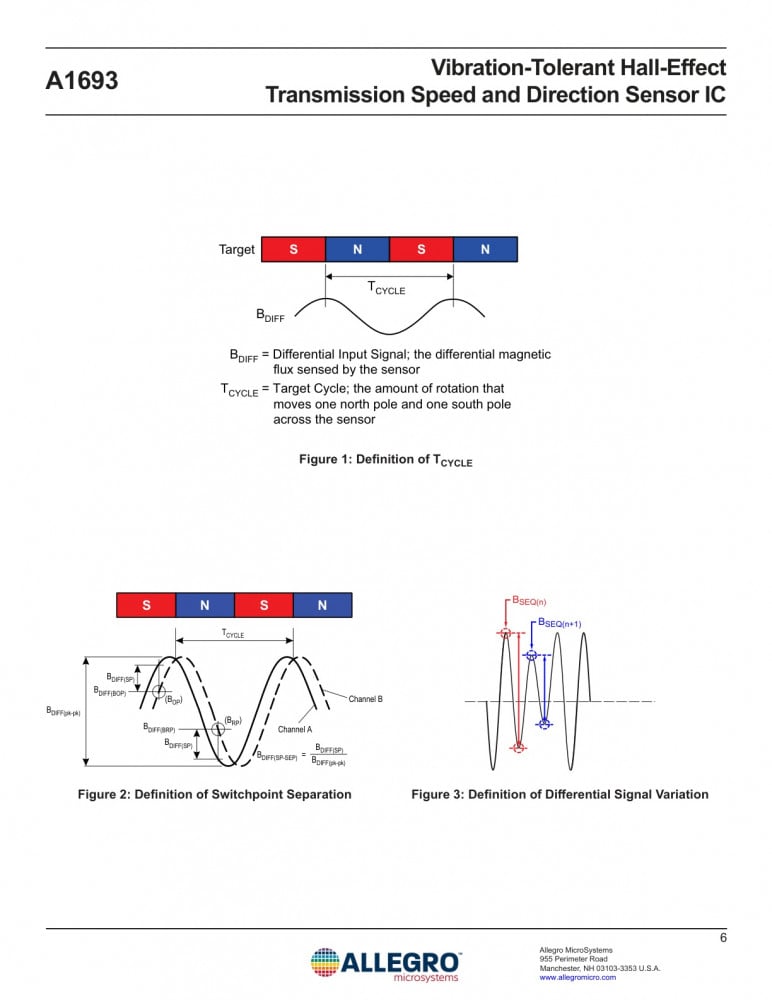 A1693 datasheet page 6