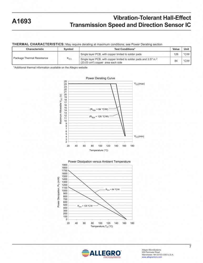 A1693 datasheet page 7