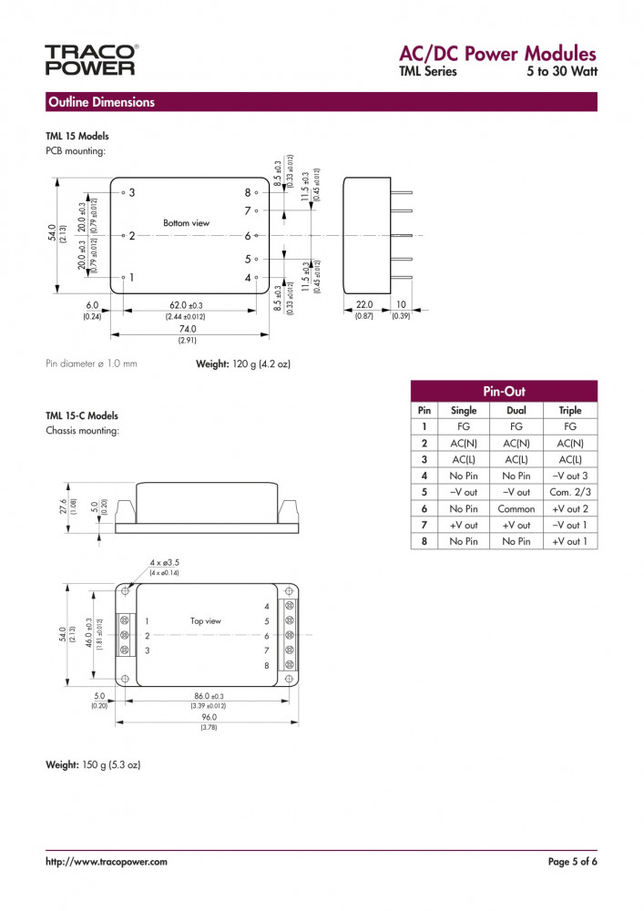 TML series document page 5