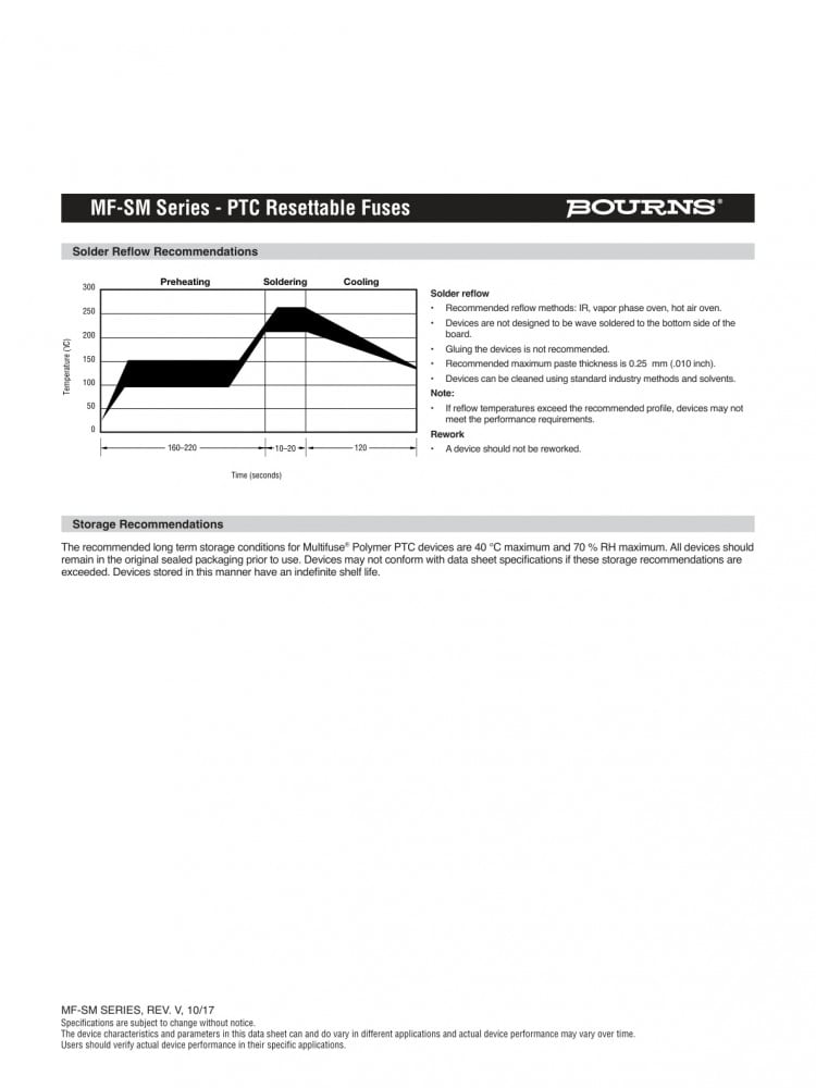 BOURNS MF-SM250-2 datasheet page 4