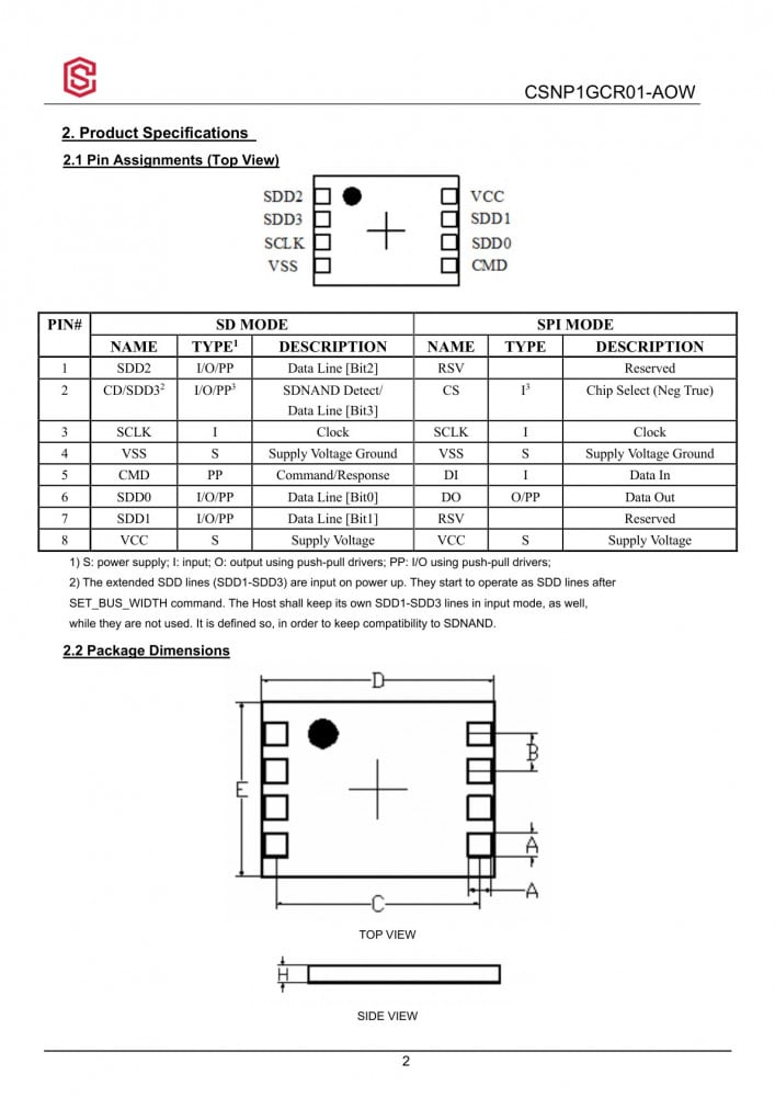 CSNP1GCR01-AOW datasheet page 5