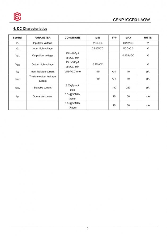 CSNP1GCR01-AOW datasheet page 8