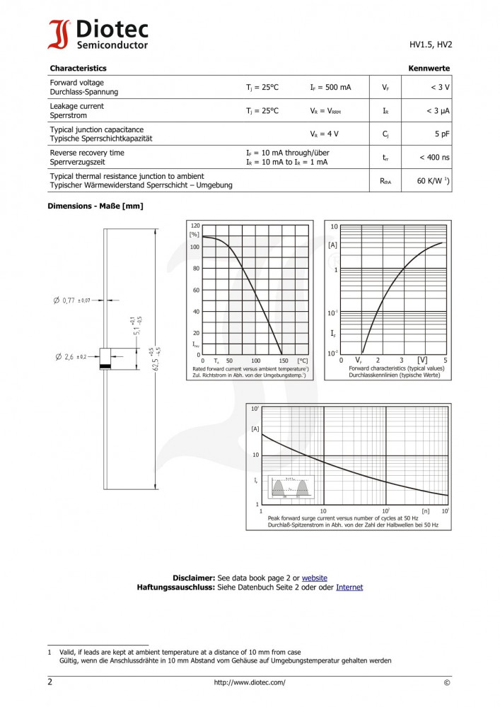 DIOTEC HV1.5 datasheet page 2