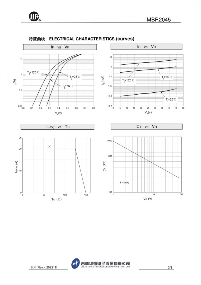 MBR2045 technical document page 3