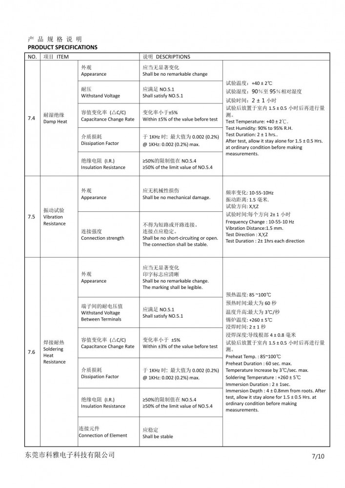 KYET KP225J2J2705 specification page 7