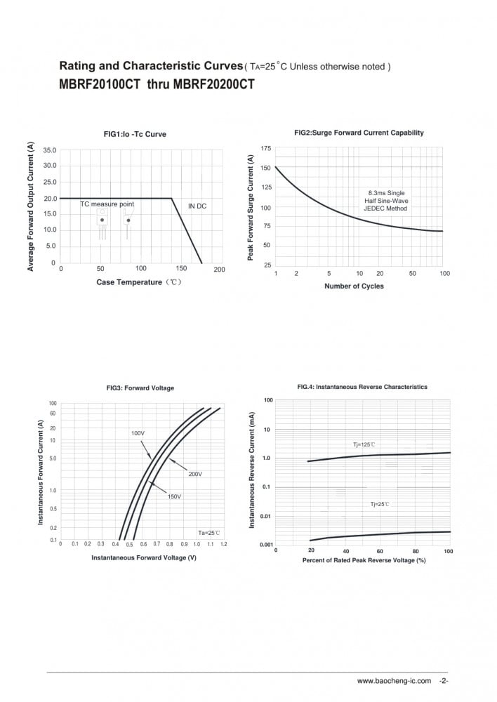 baocheng MBRF20100CT datasheet page 2