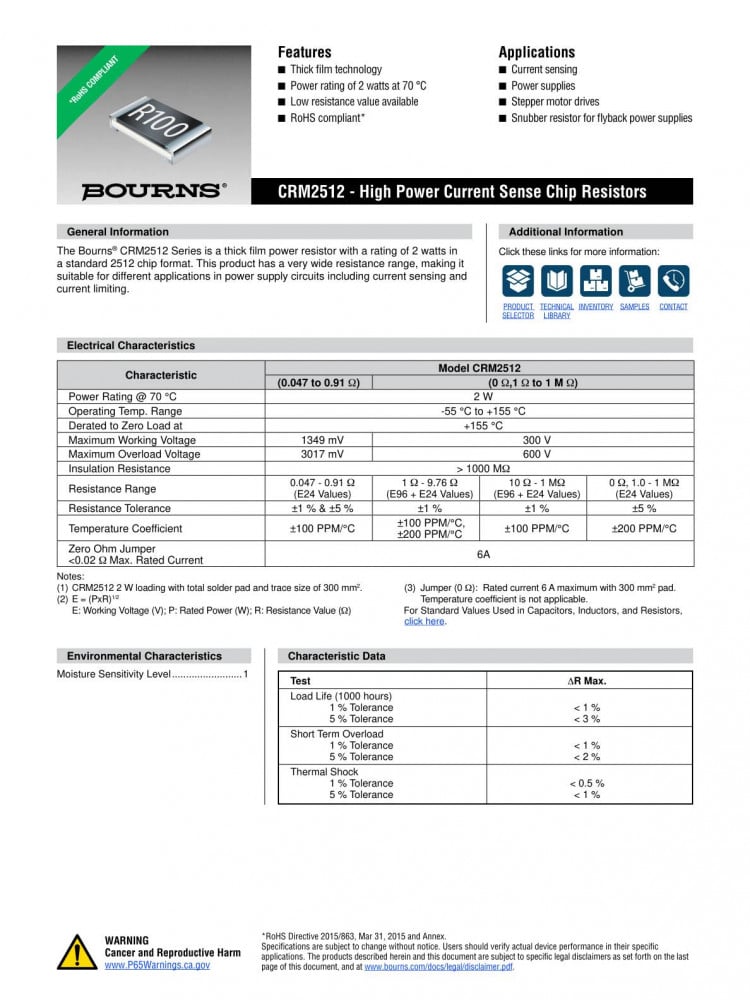 BOURNS CRM2512 datasheet page 1