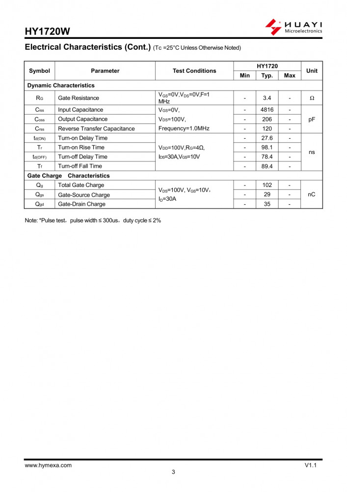 HY1720W datasheet page 3
