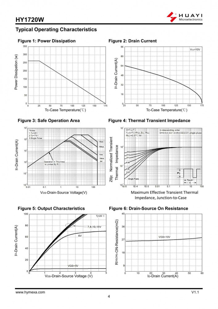 HY1720W datasheet page 4