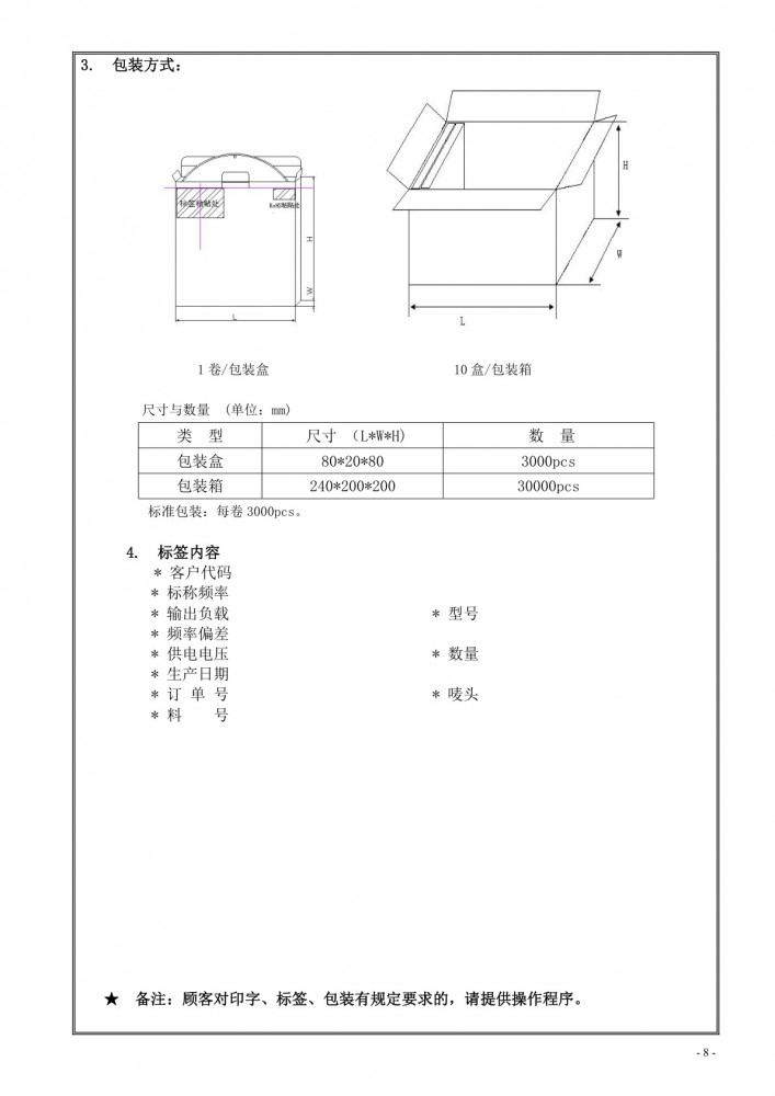 JWT specification page 9