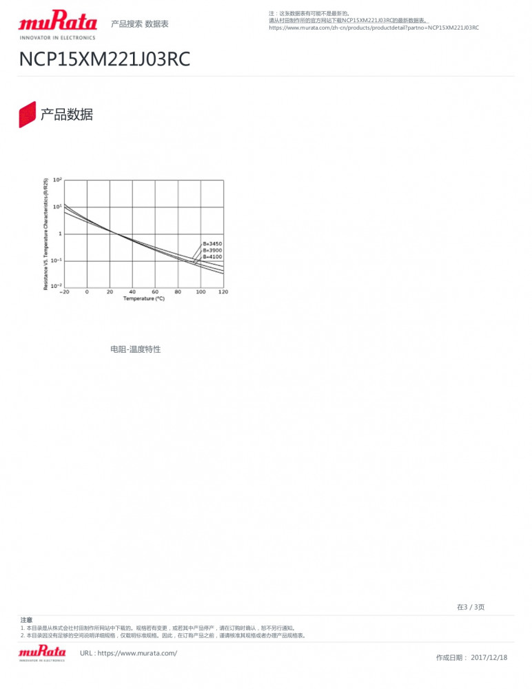 Murata NCP15XM221J03RC product documentation page 3