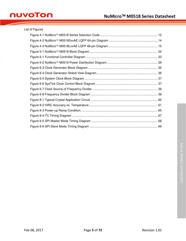 M0518 Series datasheet page 5
